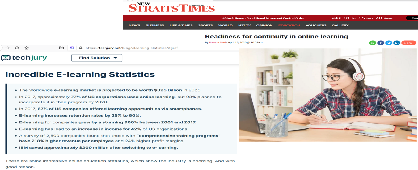 Create an online course and earn money by sharing your expertise around ...